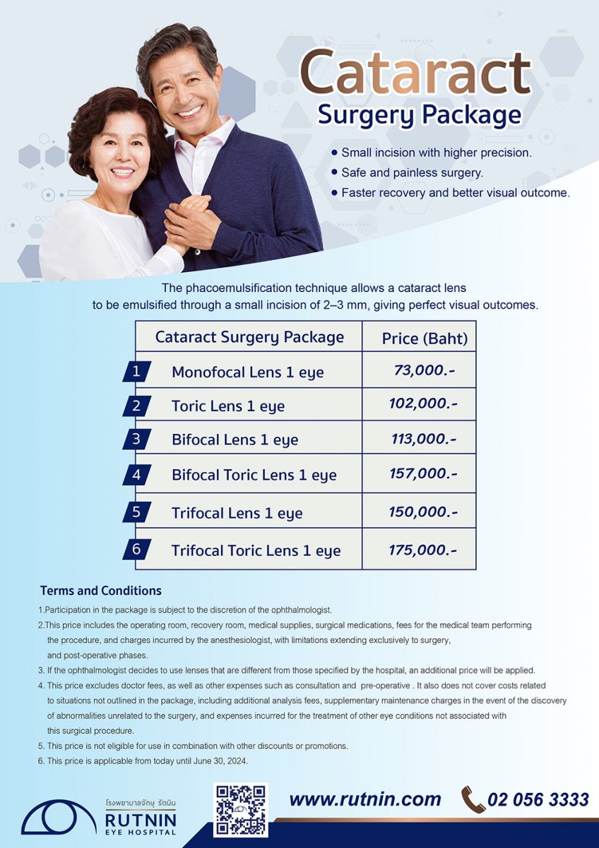 Cataract Surgery Package